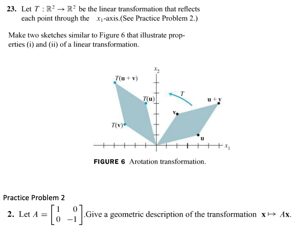 Solved 23. Let T: R2 R2 be the linear transformation that | Chegg.com
