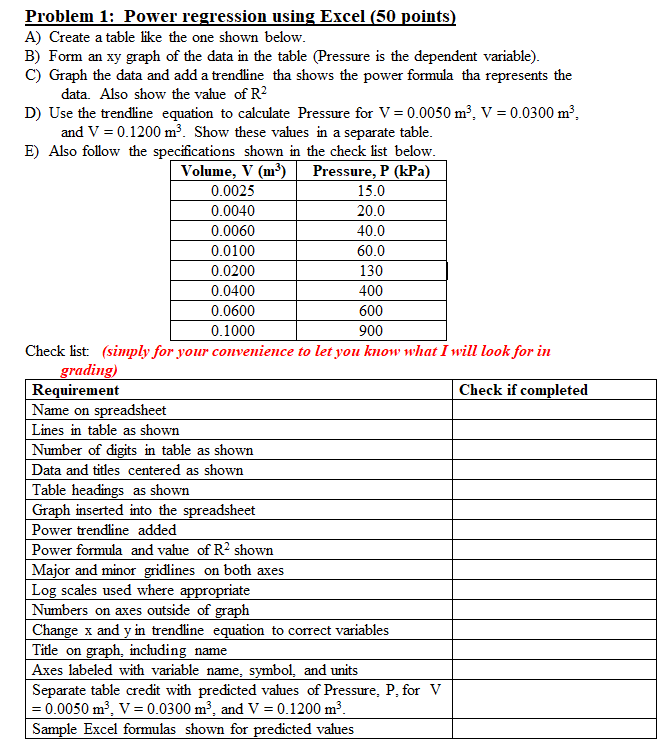 Problem 1: Power regression using Excel (50 points) | Chegg.com