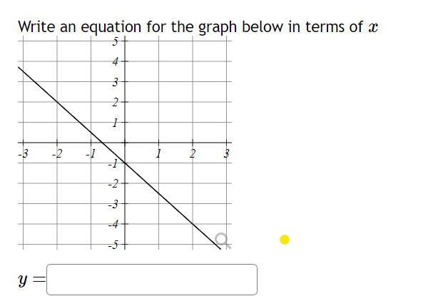 Solved Write an equation for the graph below in terms of x | Chegg.com