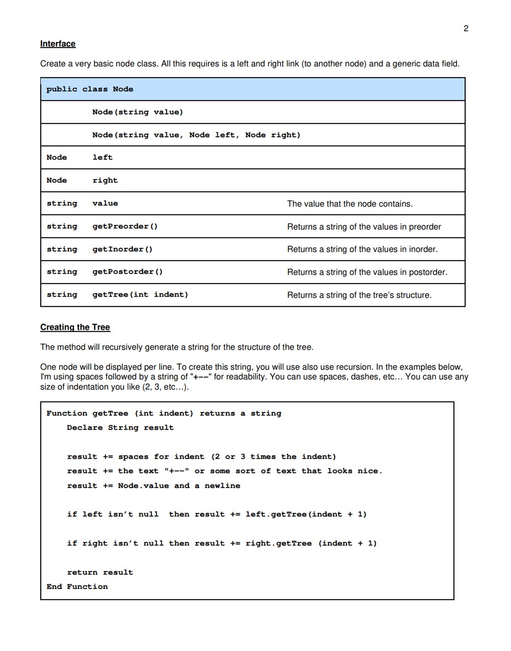 Solved Please do the follwoing in java | Chegg.com