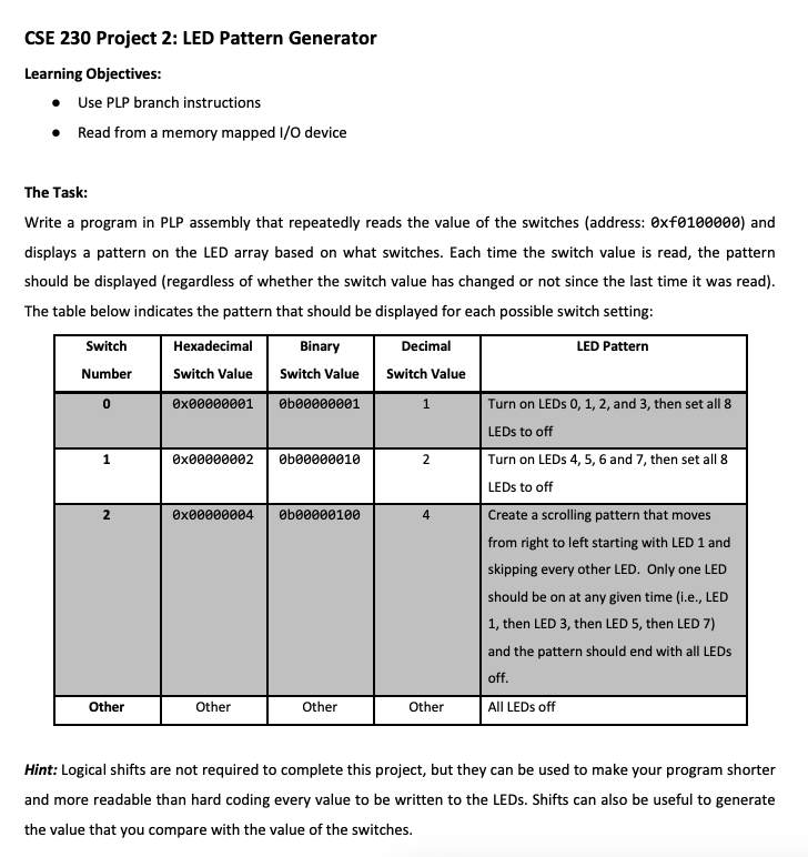 Solved CSE 230 Project 2: LED Pattern Generator Learning | Chegg.com