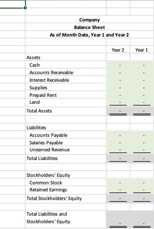Solved Balance Sheet Income Statement Cash Flows Event Event | Chegg.com