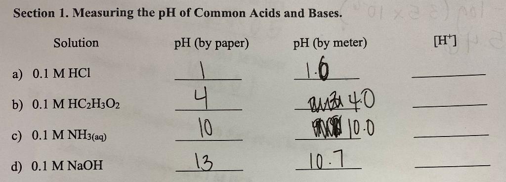 Solved Section 1. Measuring the pH of Common Acids and | Chegg.com