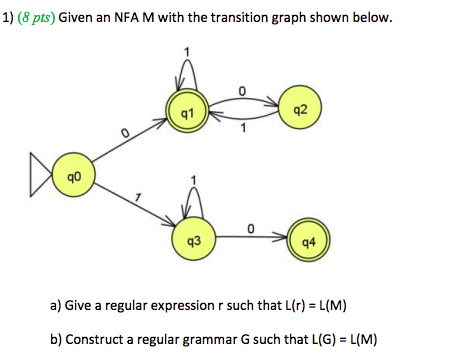 Solved 1) (8 pts) Given an NFA M with the transition graph | Chegg.com