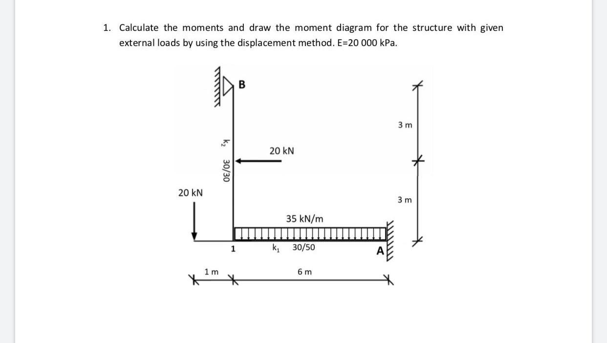 Solved 1. Calculate the moments and draw the moment diagram | Chegg.com