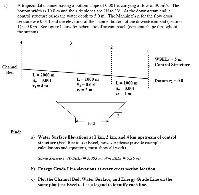 Solved 1) A trapezoidal channel having a bottom slope of | Chegg.com