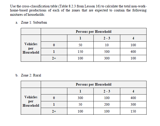 Solved Use The Cross Classification Table Table 823 From 