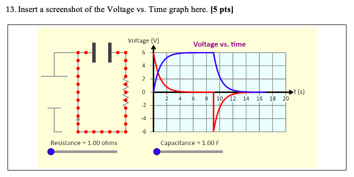 Solved 13. Insert a screenshot of the Voltage vs. Time graph | Chegg.com