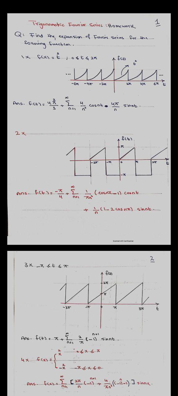 Solved Trigonometric Fourier Series Homework Q: Find the | Chegg.com