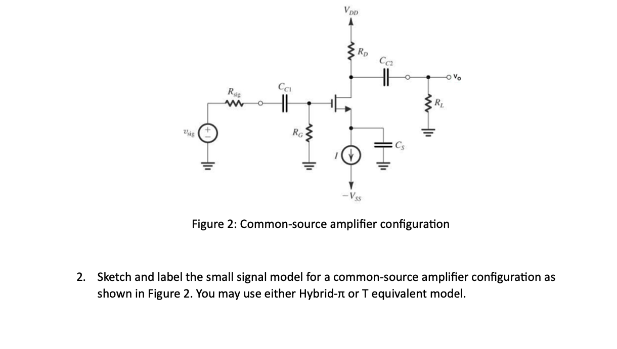 Solved Figure 2: Common-source amplifier configuration2. | Chegg.com