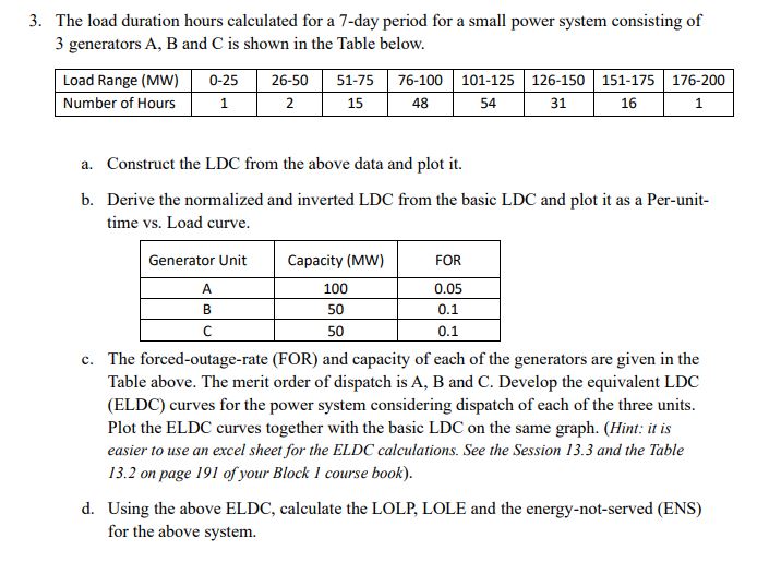Solved The load duration hours calculated for a 7-day period | Chegg.com