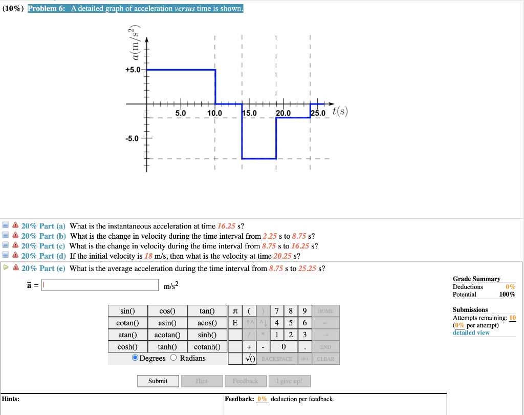 Solved Problem 6: A detailed graph of acceleration versus | Chegg.com