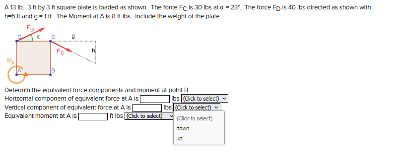 Solved A 13lb.3ft by 3ft square plate Is loaded as shown. | Chegg.com