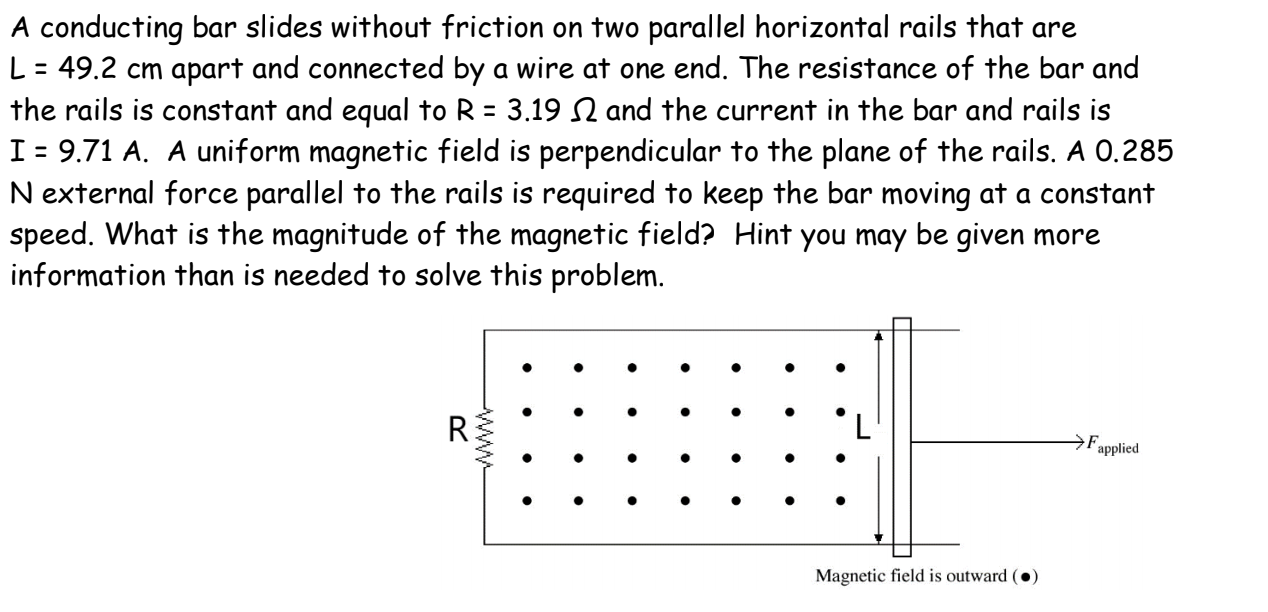Solved A conducting bar slides without friction on two | Chegg.com