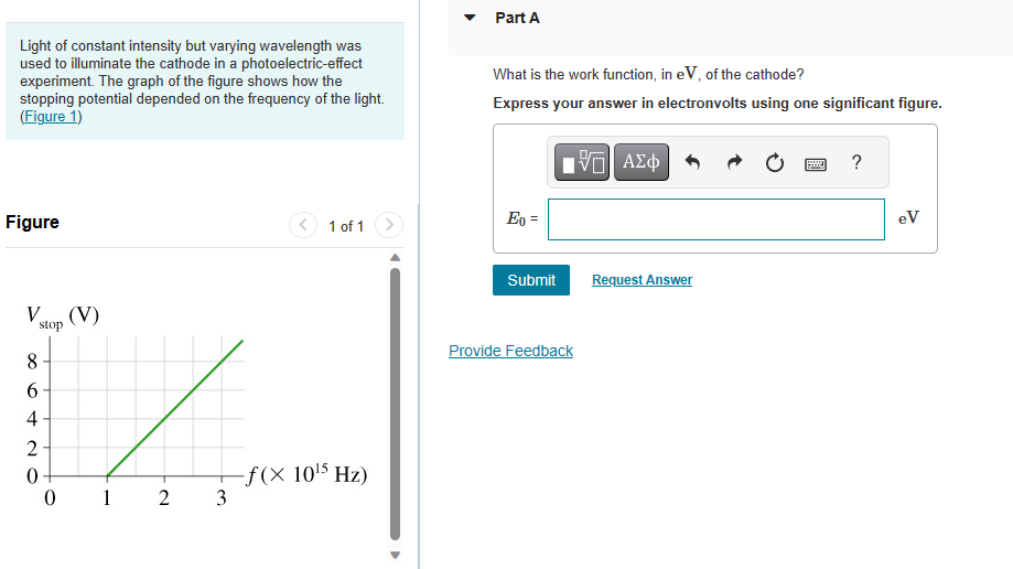 Solved Light of constant intensity but varying wavelength | Chegg.com