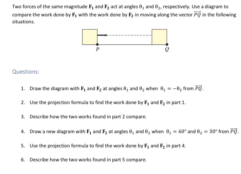 Solved Two forces of the same magnitude F1 and F2 act at | Chegg.com
