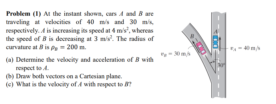 Solved Problem (1) At the instant shown, cars A and B are | Chegg.com