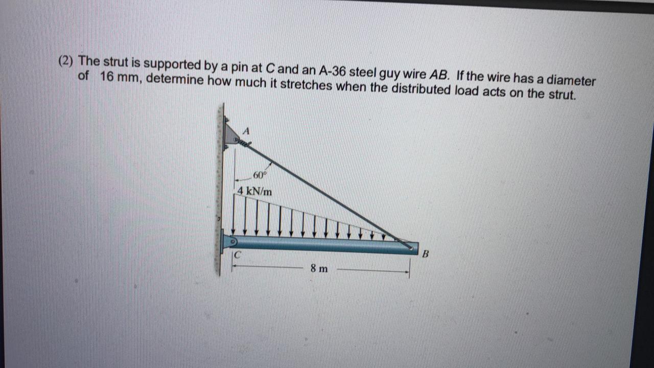Solved (2) The strut is supported by a pin at Cand an A-36 | Chegg.com