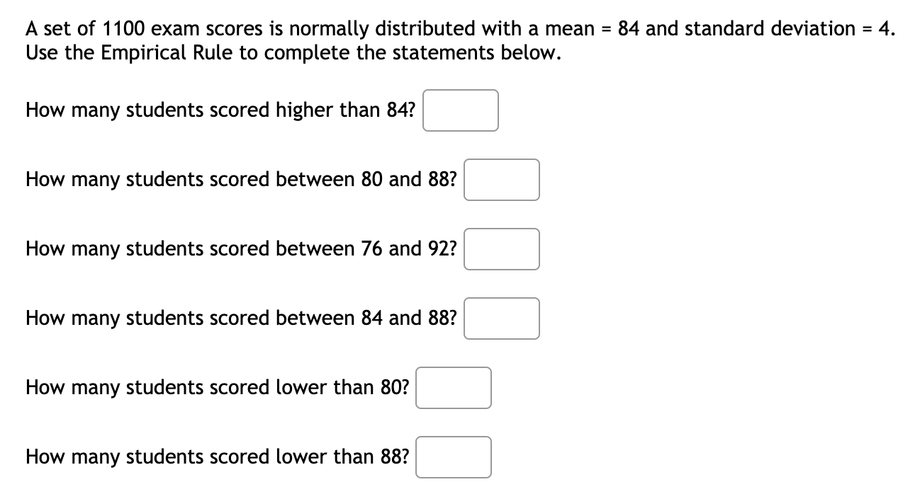 Solved A set of 1100 exam scores is normally distributed | Chegg.com