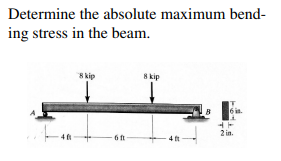Solved Determine the absolute maximum bending stress in the | Chegg.com