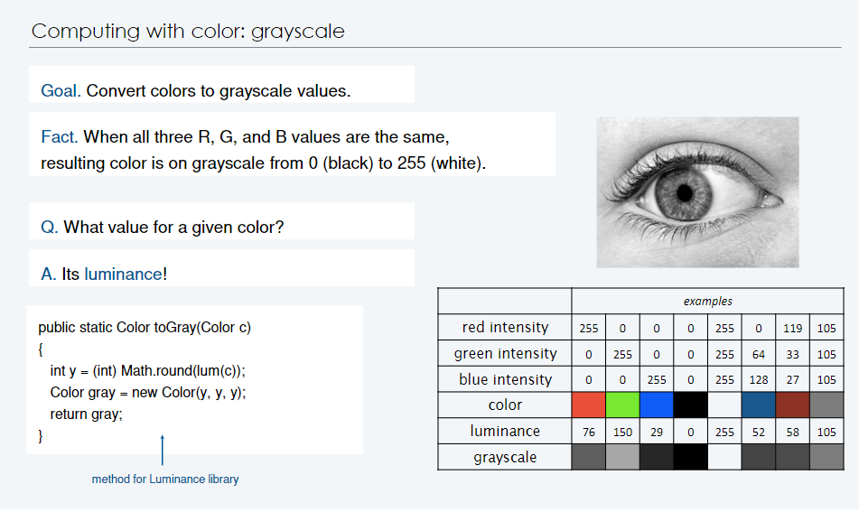 1. ArtCollage (100 points). The ArtCollage class | Chegg.com