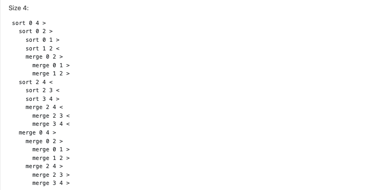 Solved Goals - Introduction to metaprogramming. - | Chegg.com