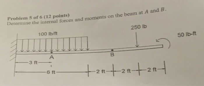 Solved Problem 5 of 6 (12 points) Determine the internal | Chegg.com