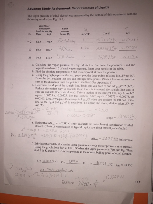 Solved Advance Study Assignment: Vapor Pressure of Liquids | Chegg.com
