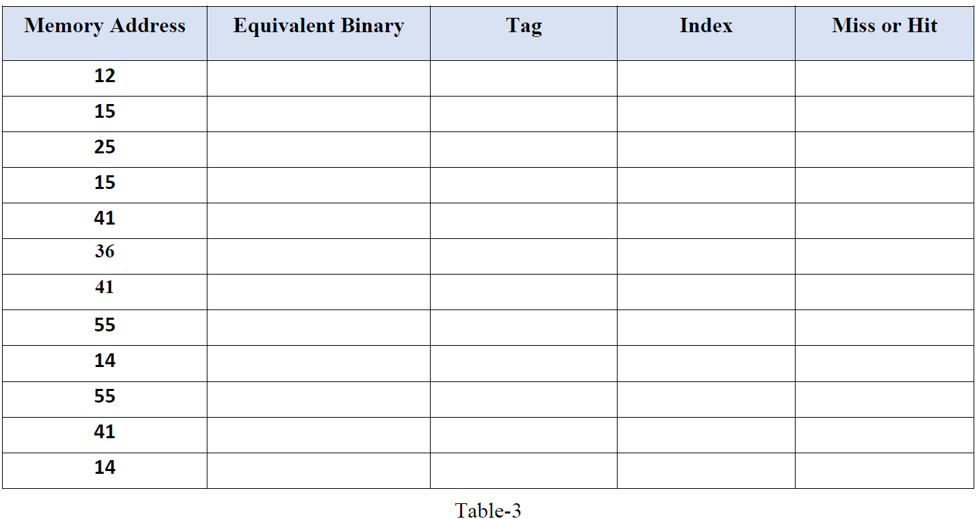 Solved Question 2: Consider an eight-block cache. A series | Chegg.com
