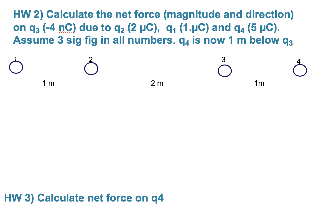 Solved HW 2) Calculate the net force (magnitude and | Chegg.com