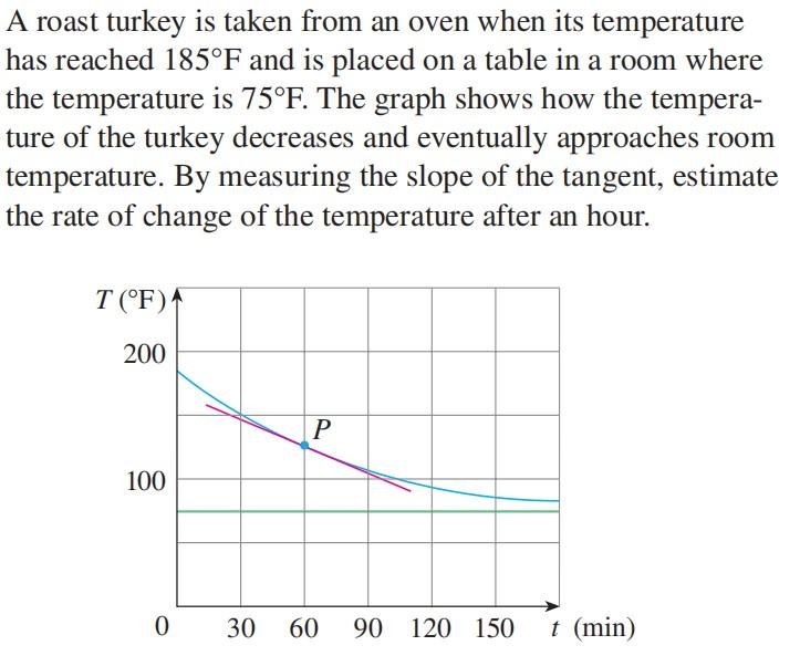 Solved A roast turkey is taken from an oven when its | Chegg.com