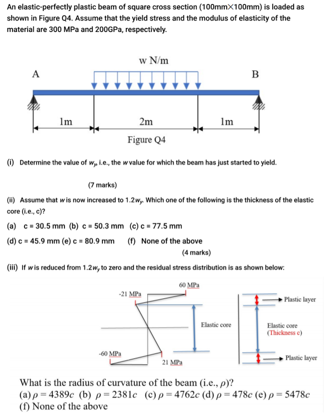 An elastic-perfectly plastic beam of square cross | Chegg.com