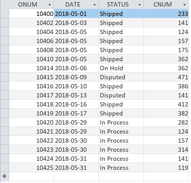 Solved Implement basic selection, projection and join | Chegg.com