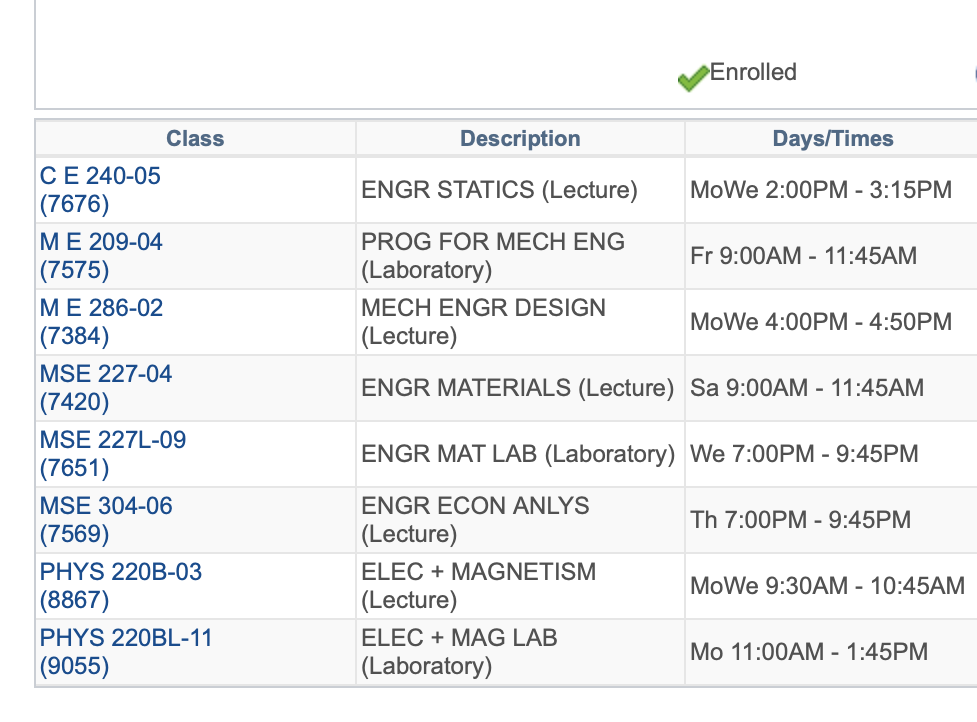 Solved Enrolled Class Description Days/Times ENGR STATICS | Chegg.com