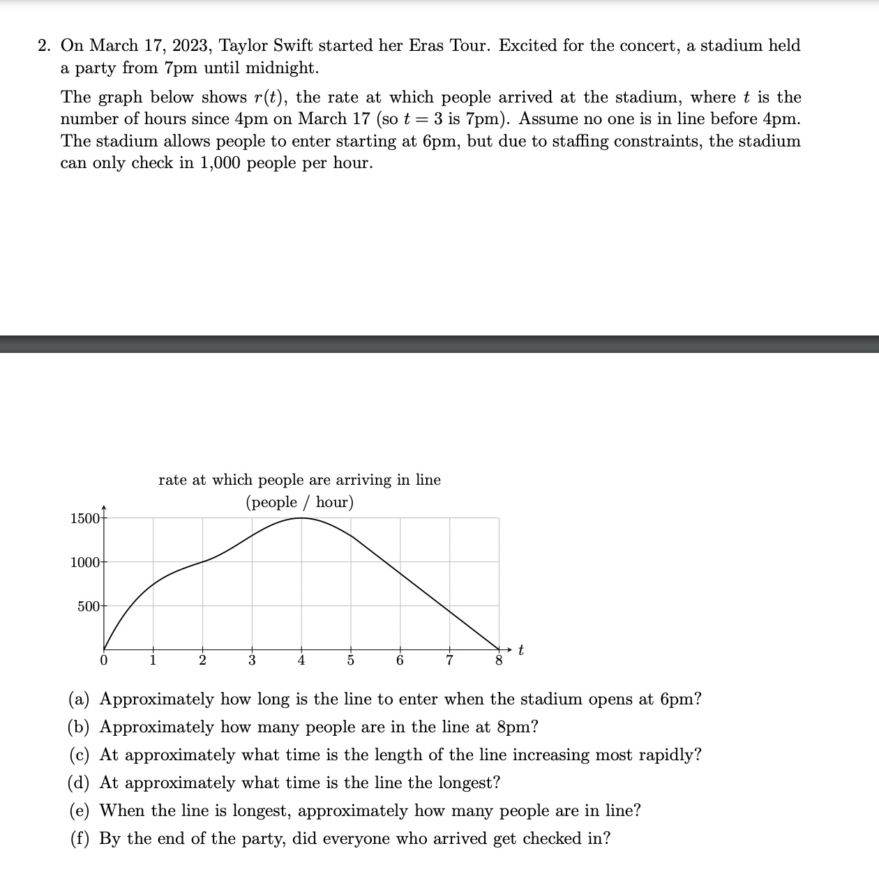 Solved 2. On March 17, 2023, Taylor Swift started her Eras | Chegg.com