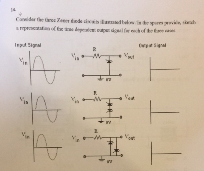 Solved For the three Zener diode circuits sketch a | Chegg.com