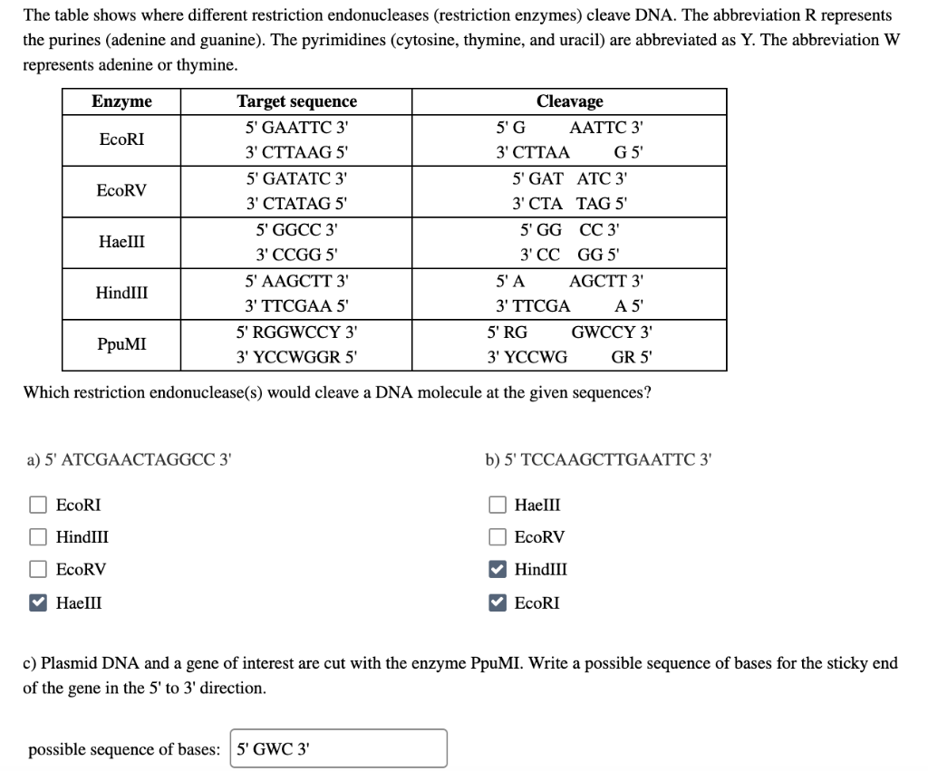 Solved The table shows where different restriction | Chegg.com