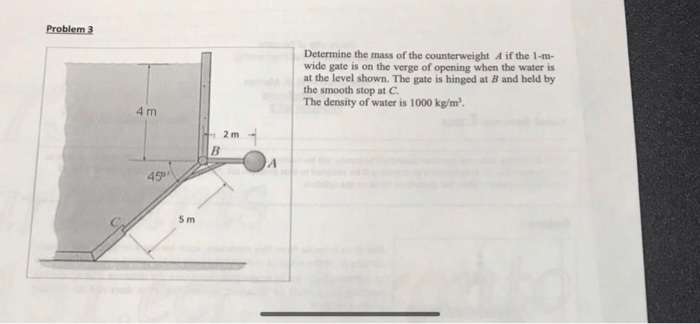 Solved Problem Determine the mass of the counterweight A if | Chegg.com