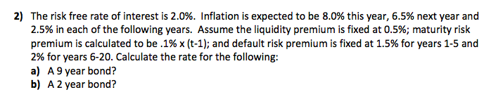 Solved I'm having difficulty entering the correct formulas | Chegg.com