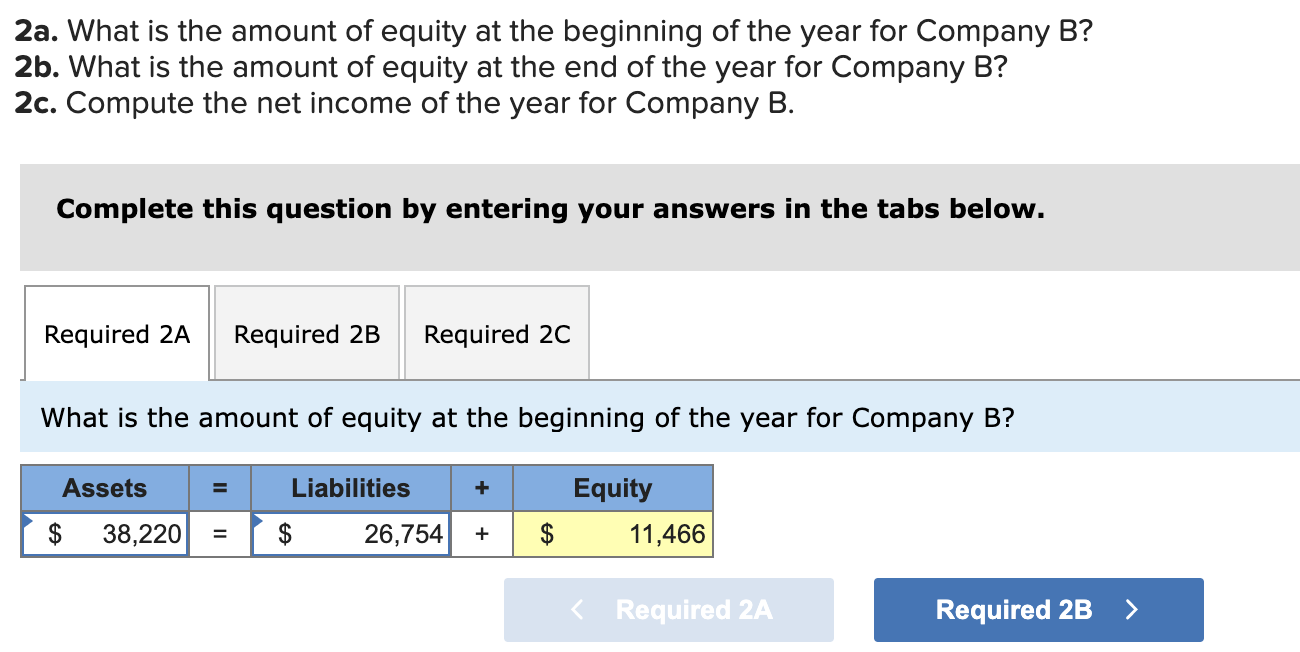 Solved Problem 1-2A (Algo) Computing missing information | Chegg.com