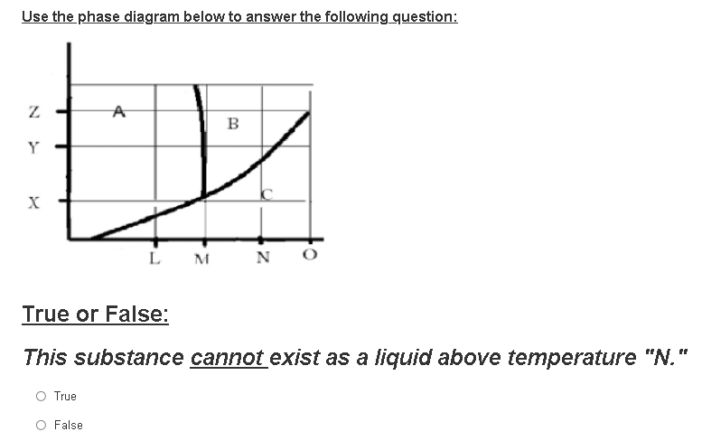 Solved Use the phase diagram below to answer the following | Chegg.com