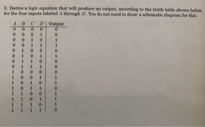 Solved 3. Derive a logic equation that will produce an | Chegg.com