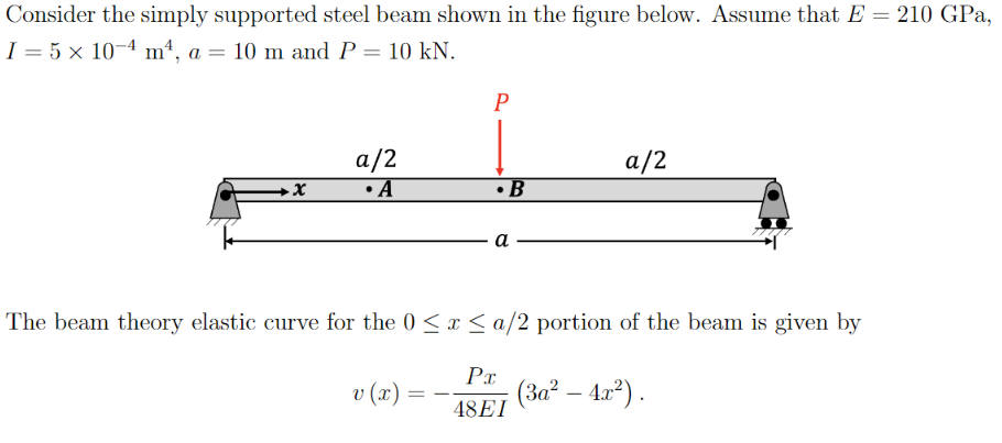 Solved Consider the simply supported steel beam shown in the | Chegg.com