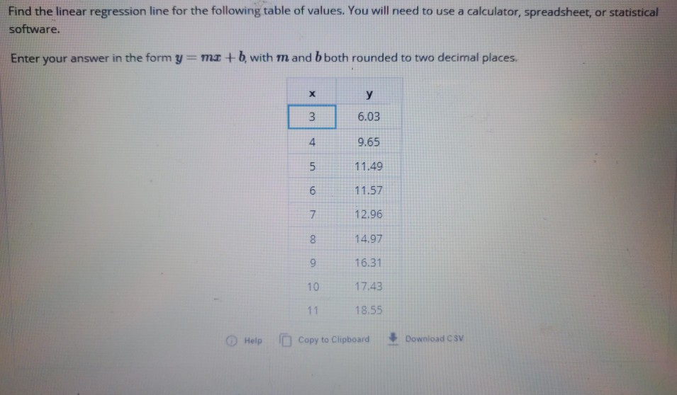 Solved The table shows data collected on the relationship | Chegg.com