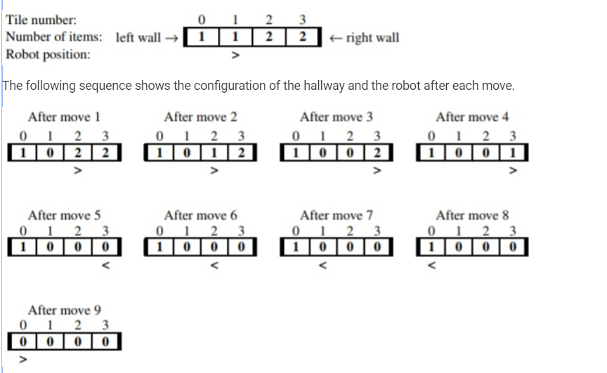 Directions: SHOW ALL YOUR WORK, REMEMBER THAT PROGRAM | Chegg.com