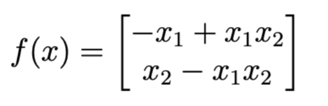 Solved Determine if this function is Lipschitz continuous | Chegg.com