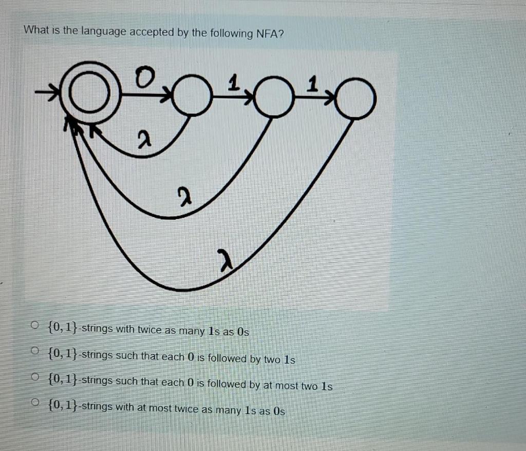 Solved What is the language accepted by the following NFA? 2 | Chegg.com