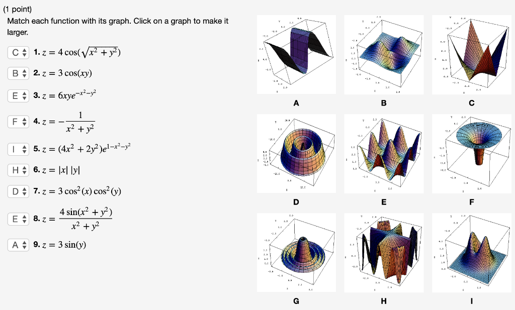 Solved (1 point) Match each function with its graph. Click | Chegg.com