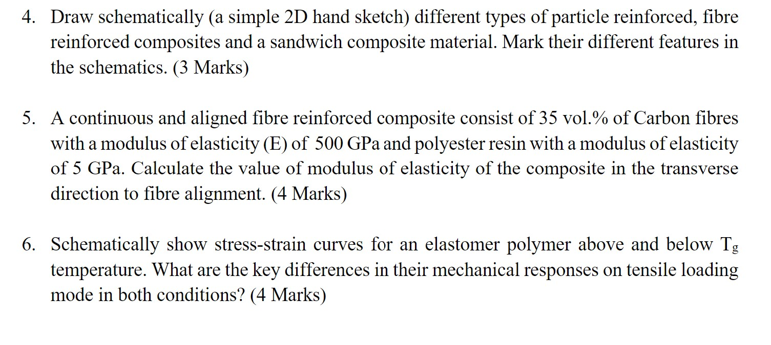 Solved 4. Draw schematically (a simple 2D hand sketch) | Chegg.com