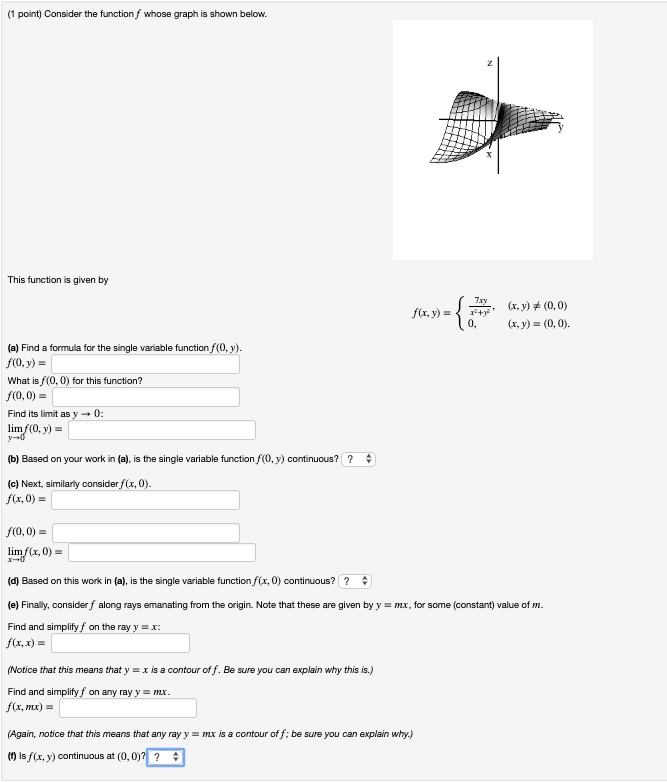 Solved 1 Point Consider The Function F Whose Graph Is 7997